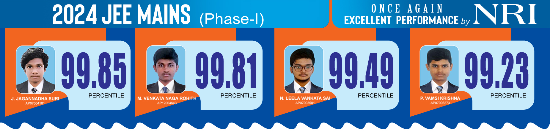 NRI Educational Society